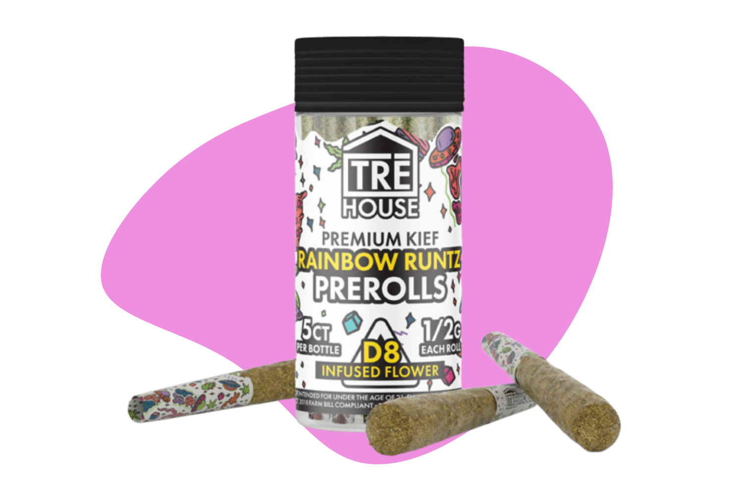 Best Delta-8 Pre-Rolls (2024) - Tripsitter