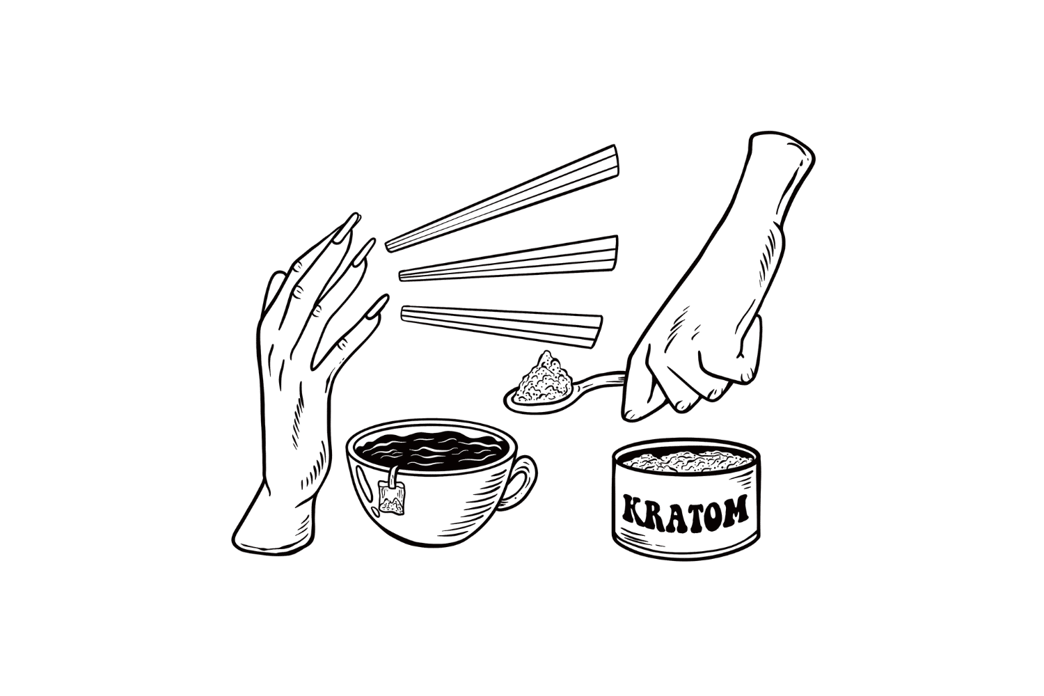 Kratom Dosage Guide - Tripsitter