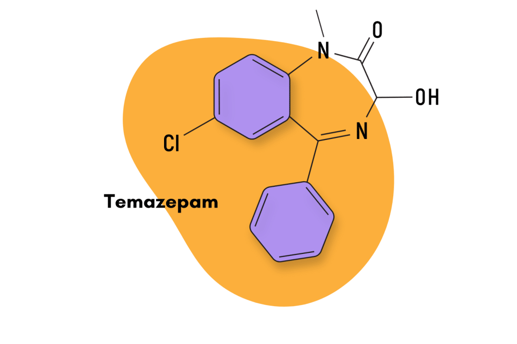 Temazepam (Restoril): Effects, Safety, & Harm Reduction - Tripsitter