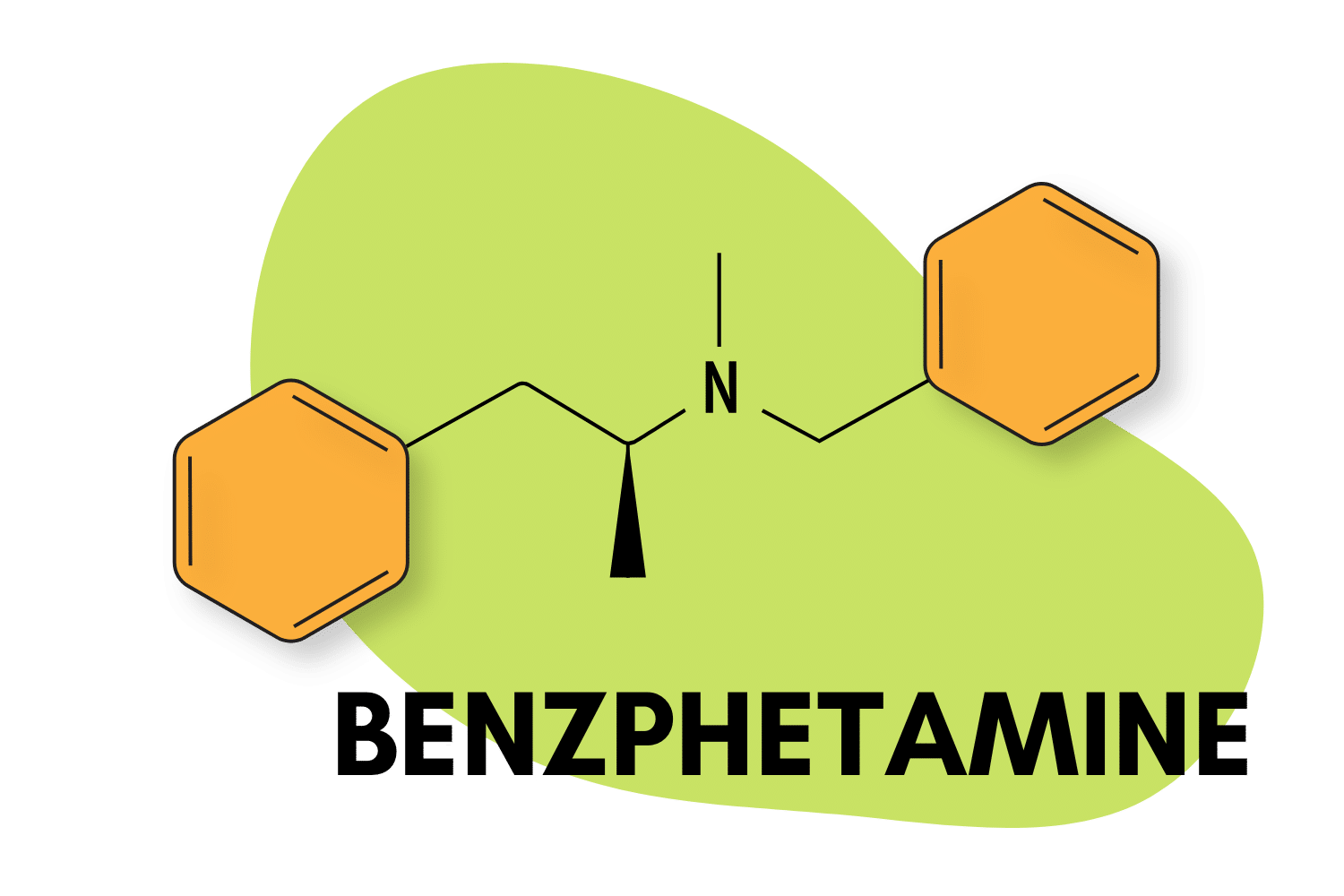 Benzphetamine: The Weight Loss Amphetamine - Tripsitter