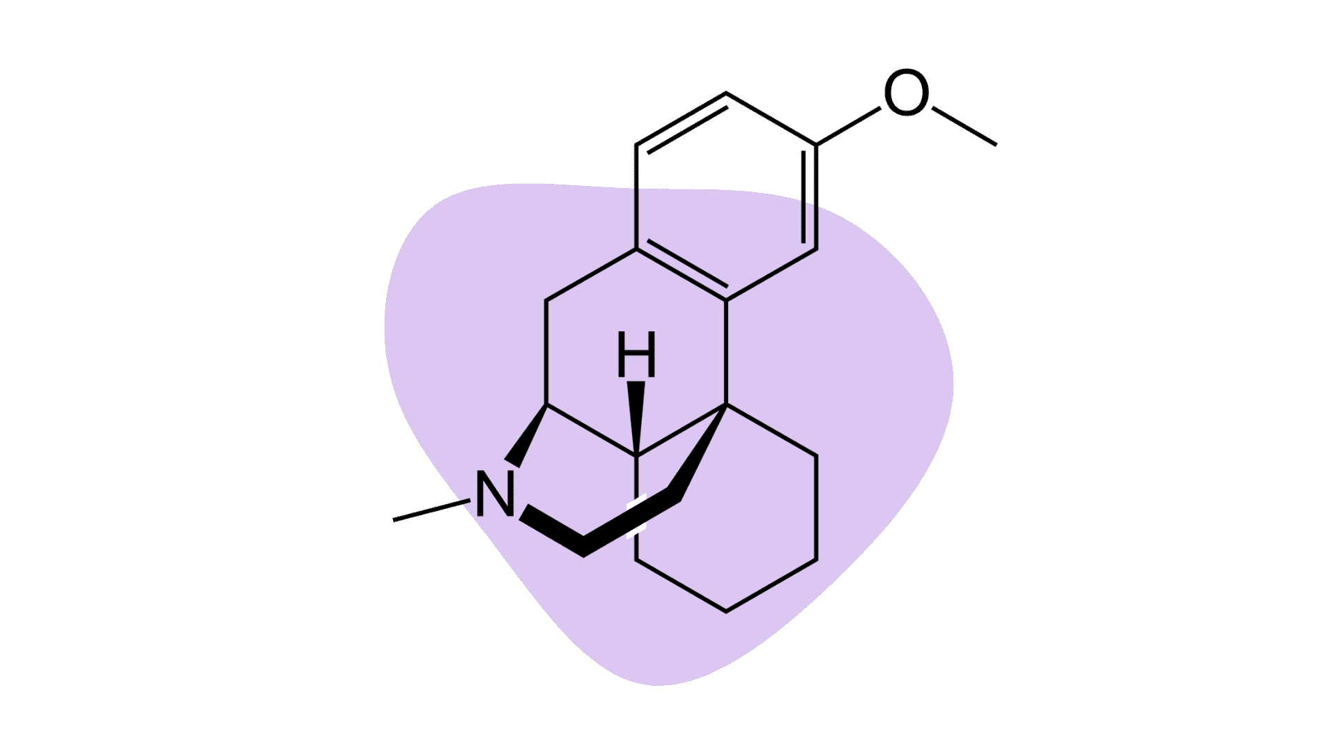 List of All Common Dissociative Drugs & Their Effects - Tripsitter