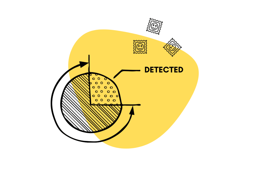 LSD Statistics: How Many People Use LSD? - Tripsitter