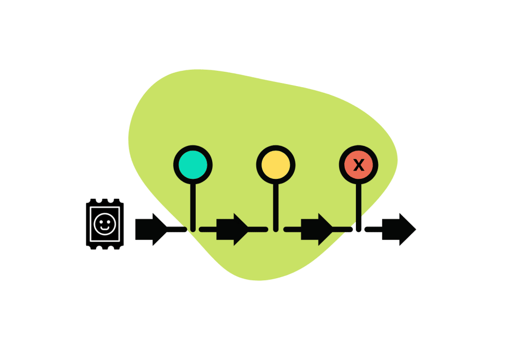 How to Store LSD (What's The Shelf-Life of LSD?) - Tripsitter